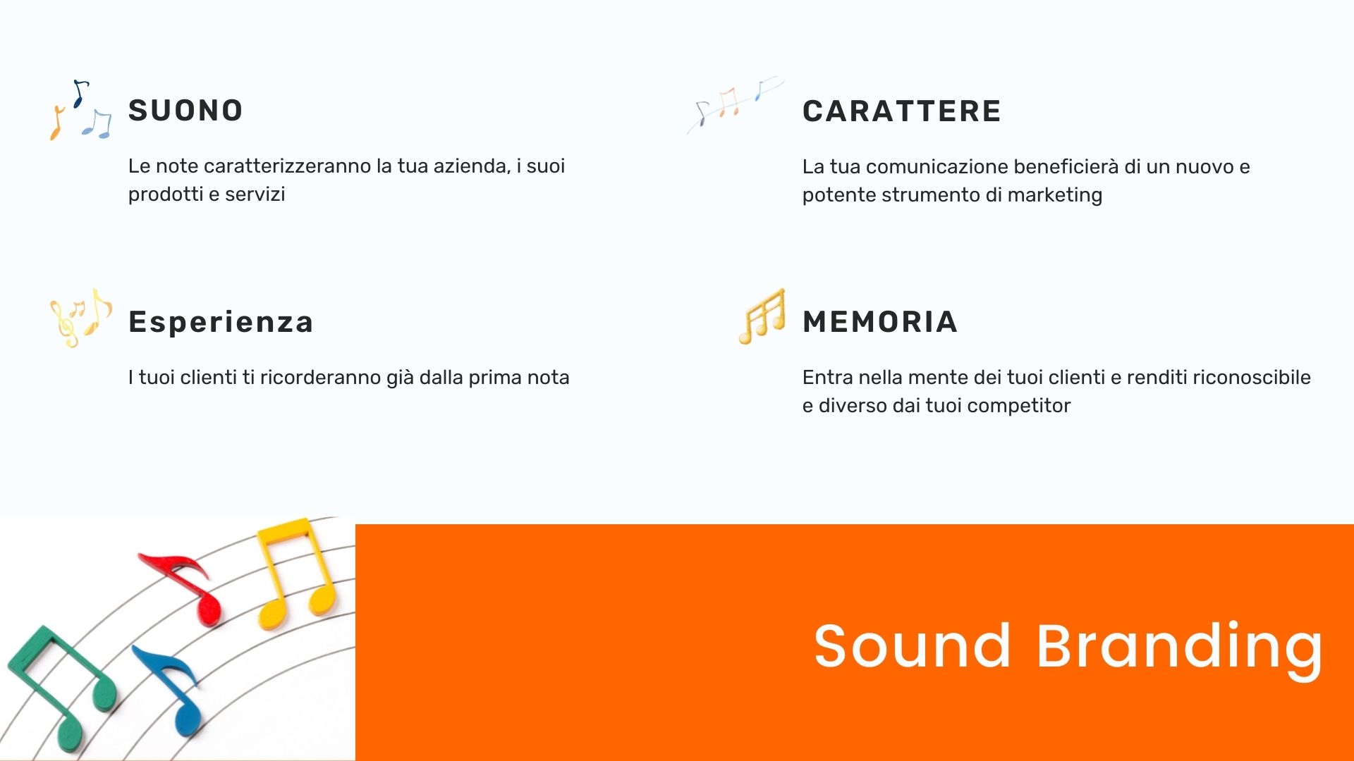 Sound Brand: l'identità digitale con il suono - YourBoost